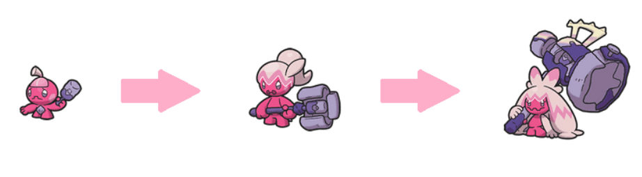 Tinkaton Weaknesses And Resource Guide In Pokemon Scarlet And Violet ...